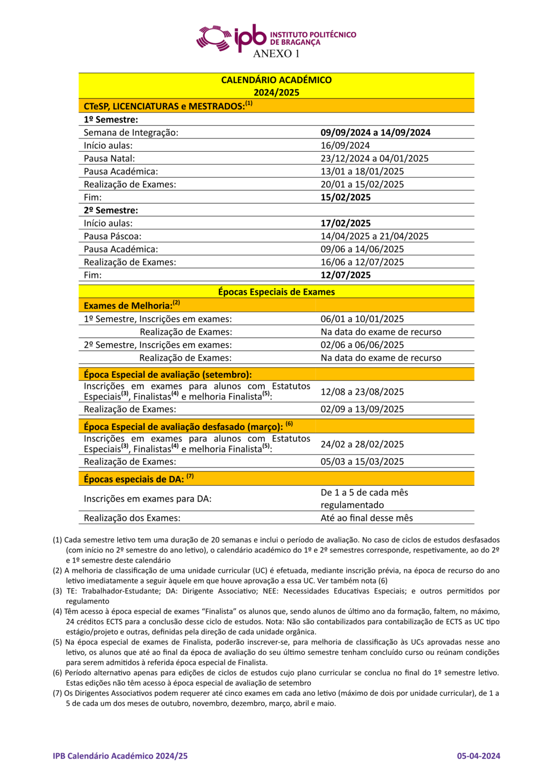 Horários e Exames - ESA-IPB