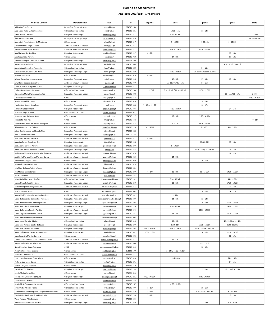 Horários e Exames - ESA-IPB